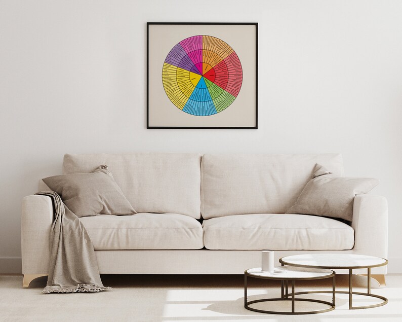 Feelings Wheel / Emotion Wheel Rainbow & Black on Sand Printable Aid ...