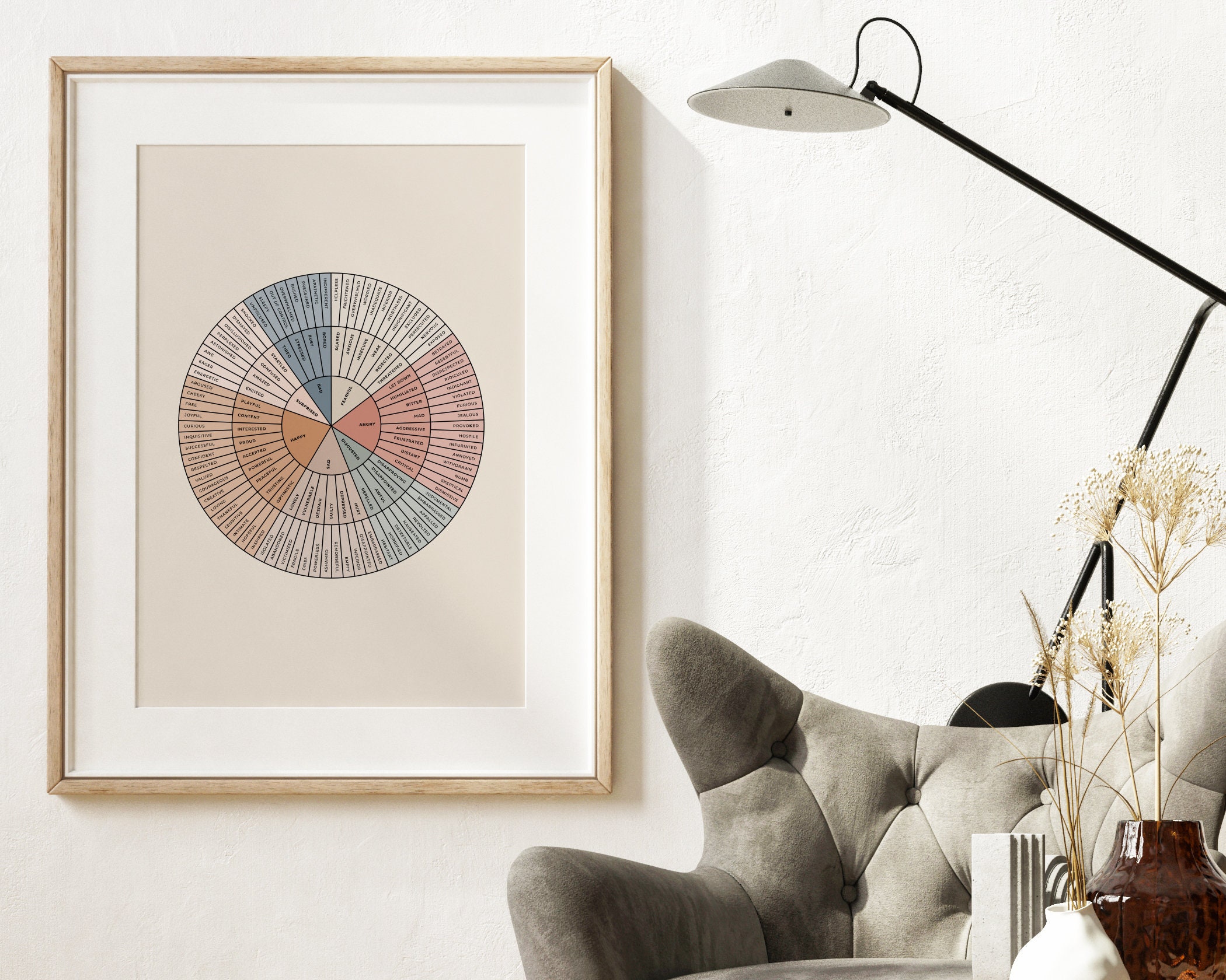 Feelings Wheel / Emotion Wheel Earthy & Black on Sand Printable Aid for ...