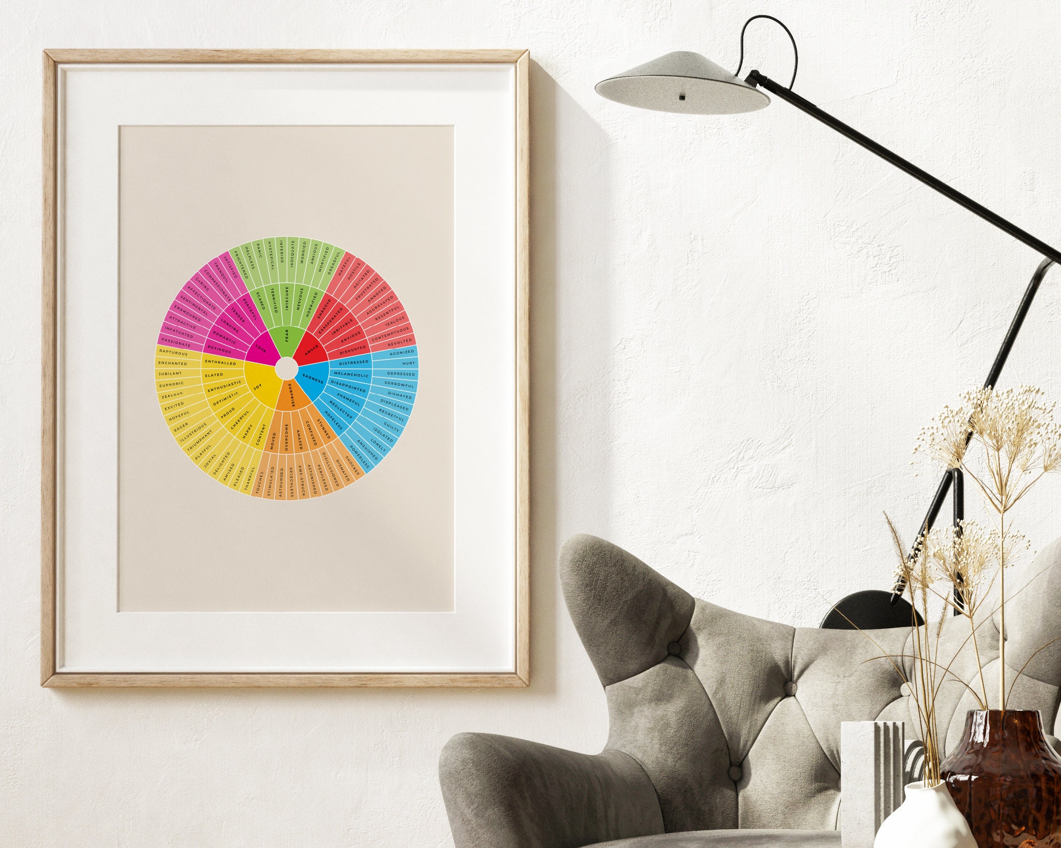 Feelings Wheel / Emotion Wheel Rainbow & Monochrome on Sand Printable ...