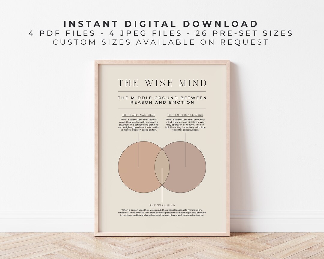 Wise Mind DBT Poster | Neutral Beige | Printable Aid for Dialectical ...