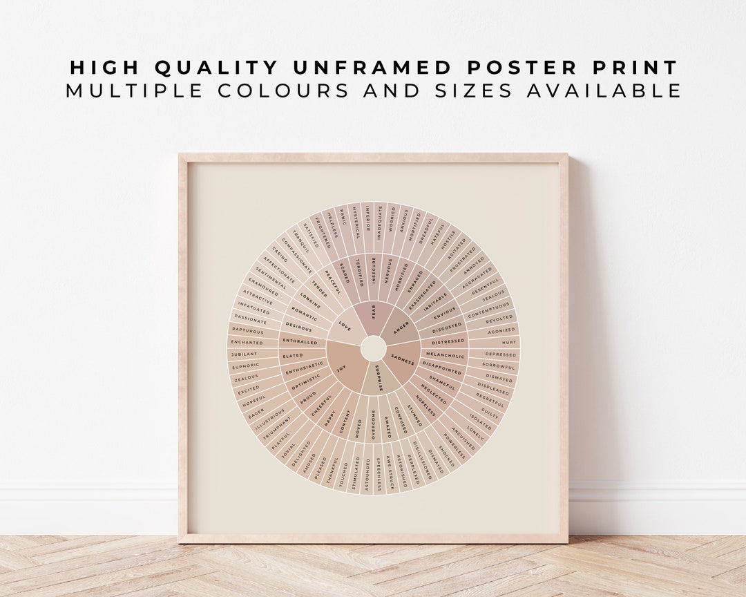 Feelings / Emotion Wheel Unframed Poster | Therapeutic Resource Tool ...