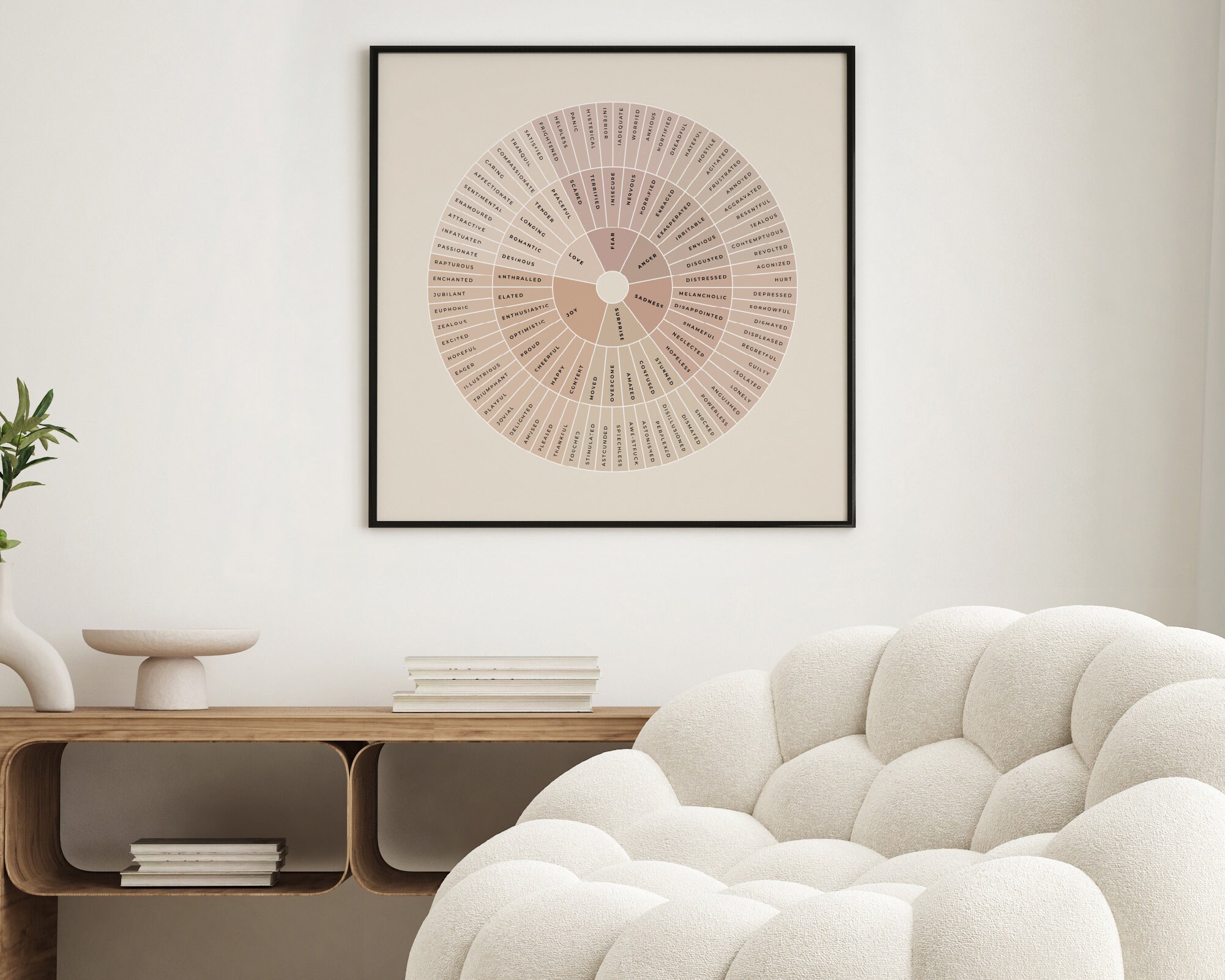 Feelings Wheel / Emotion Wheel | Neutral Beige & Monochrome on Sand ...