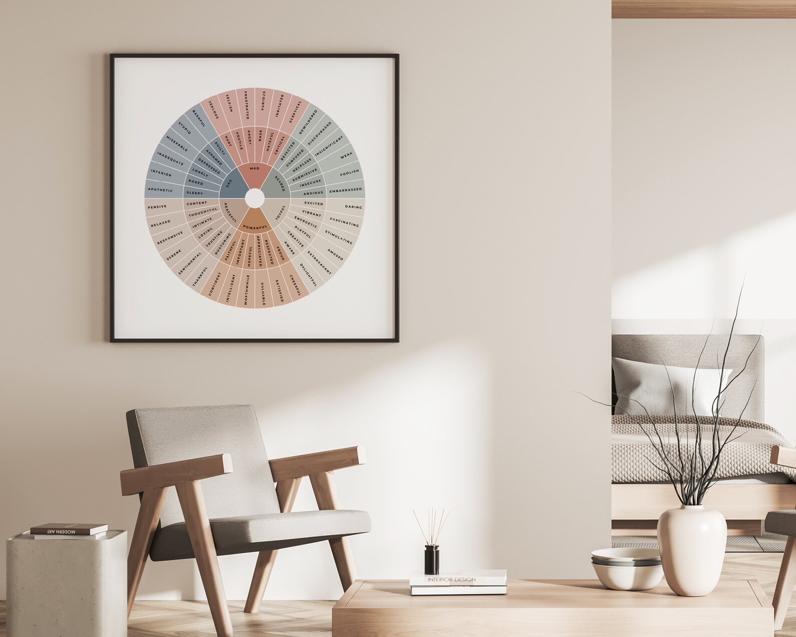 Feelings Wheel / Emotion Wheel Earthy & Monochrome on White Printable ...