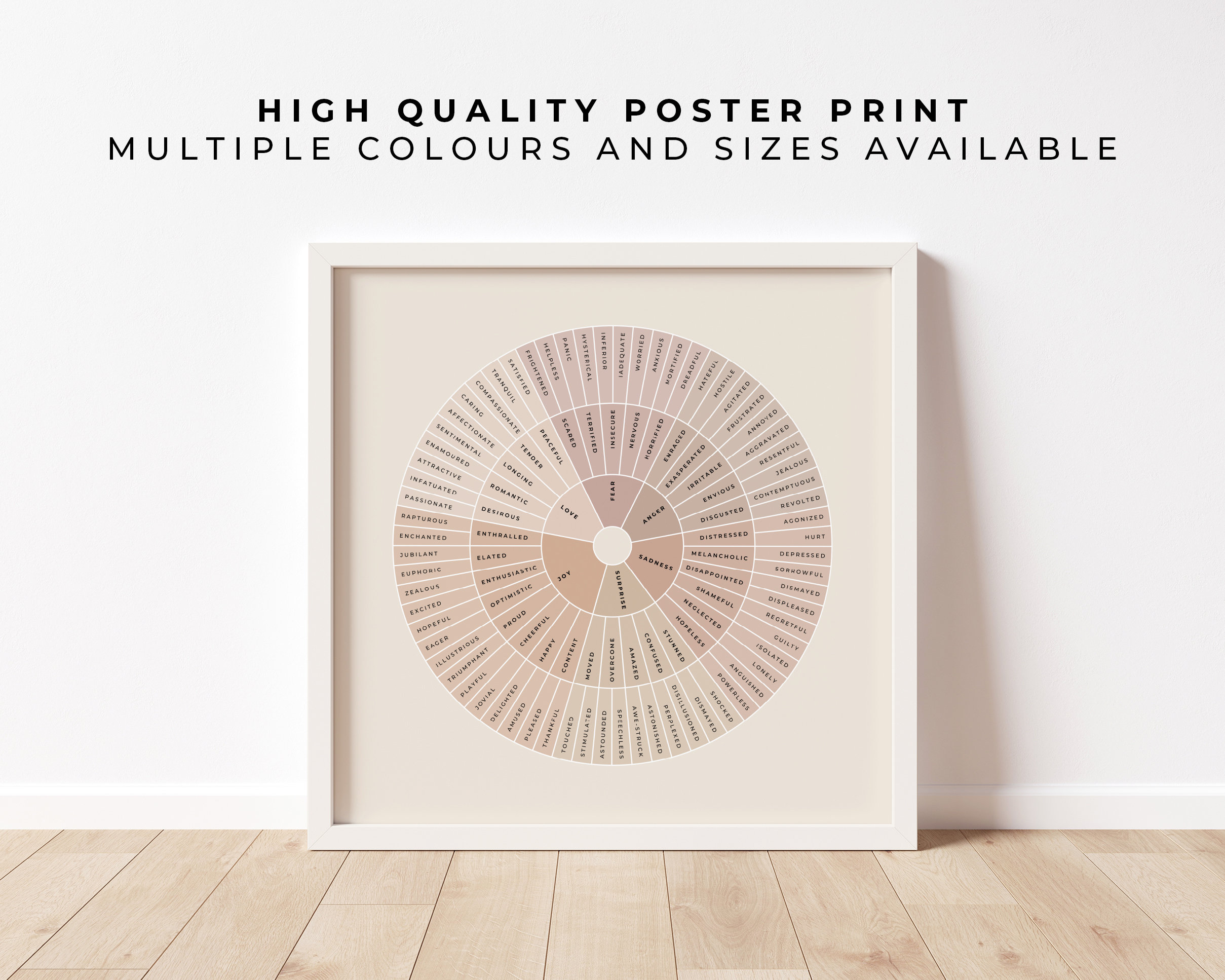 Feelings / Emotion Wheel Unframed Poster Therapeutic Resource Tool for ...