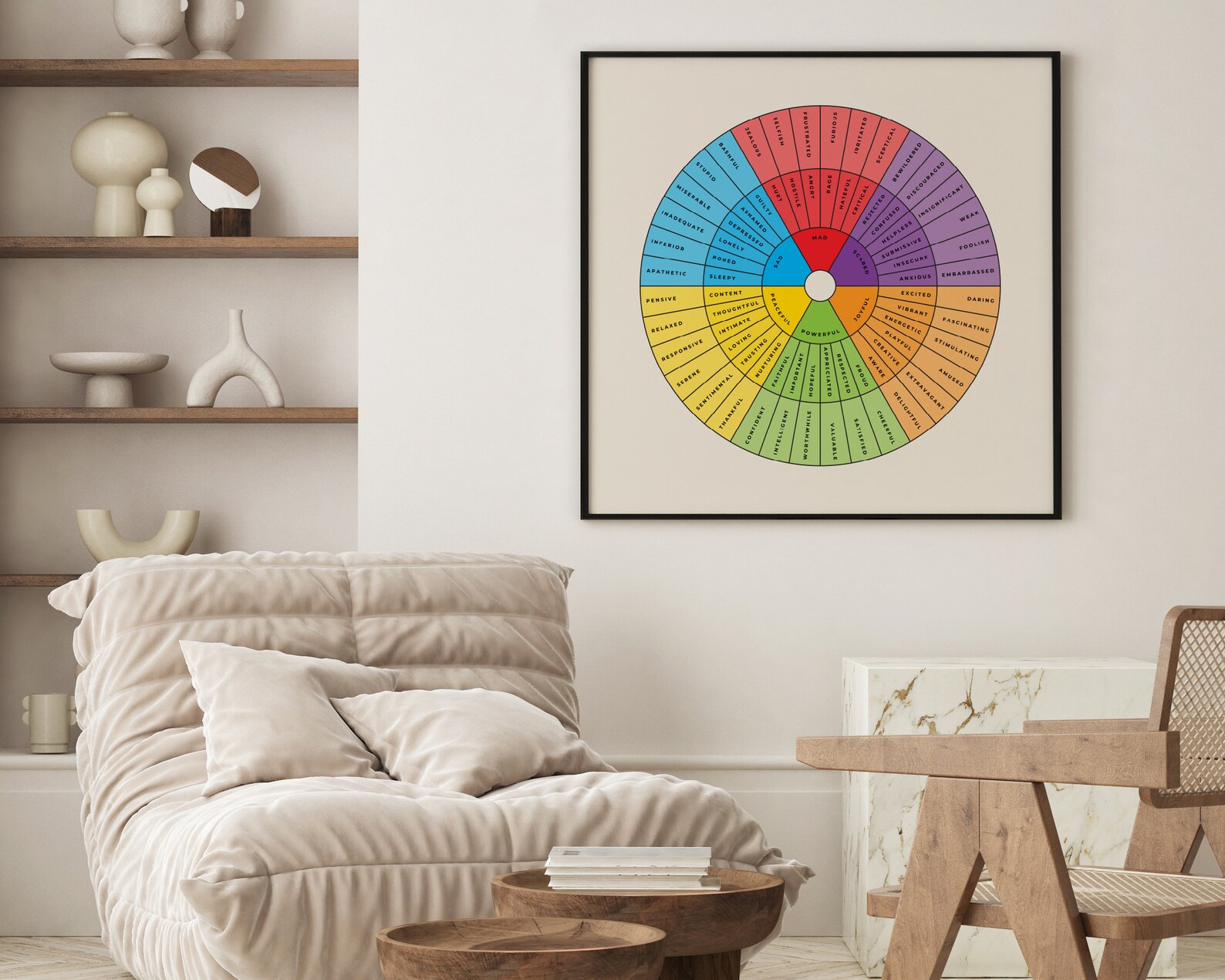 Feelings Wheel / Emotion Wheel Rainbow & Black on Sand Printable ...