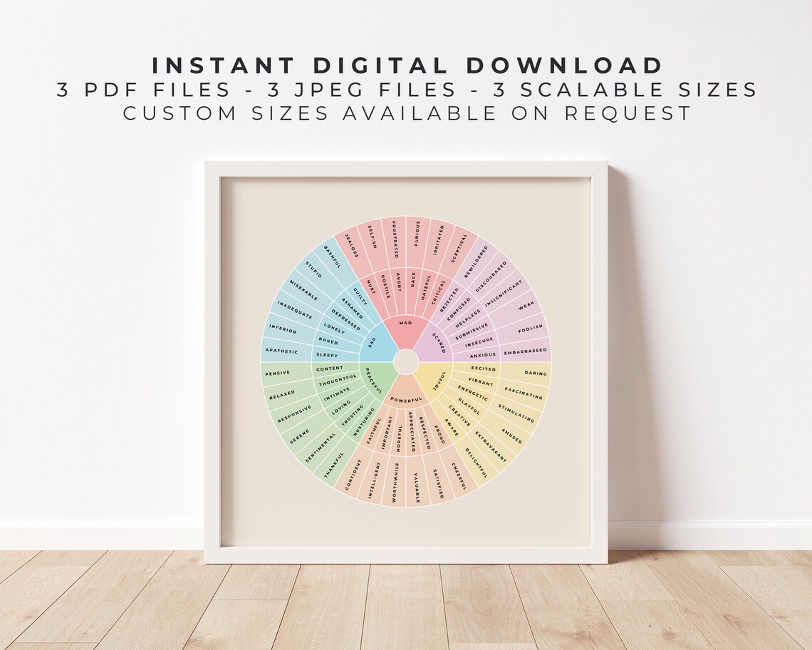 Feelings Wheel / Emotion Wheel Pastel & Monochrome on Sand - Etsy