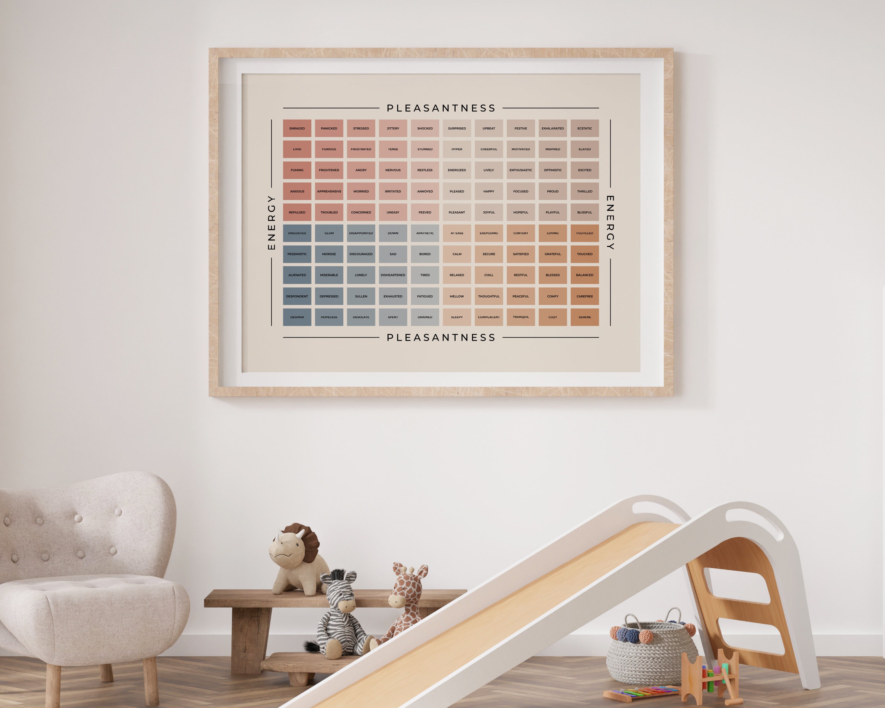 Mood Meter | Earthy + Black on Sand | Mental Health Poster to Aid ...