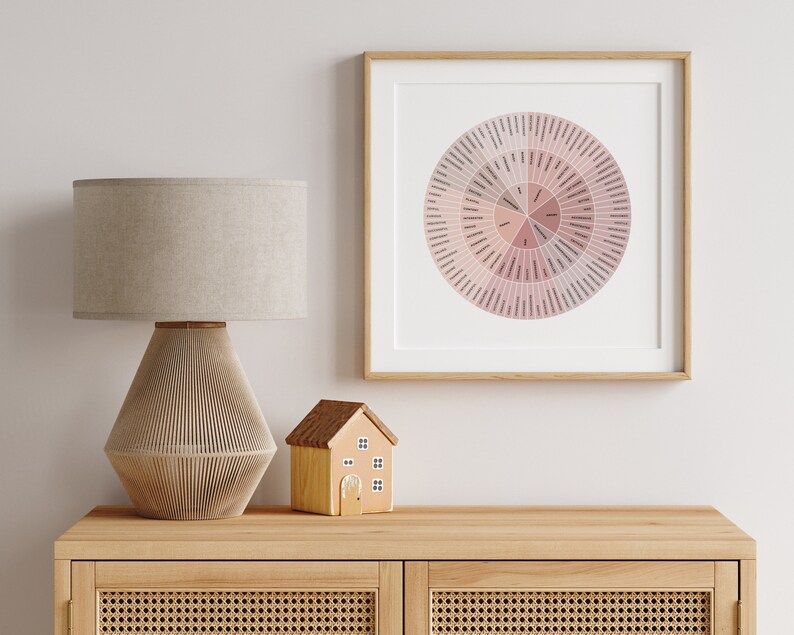 Feelings Wheel / Emotion Wheel | Peony Pink & Monochrome on White ...