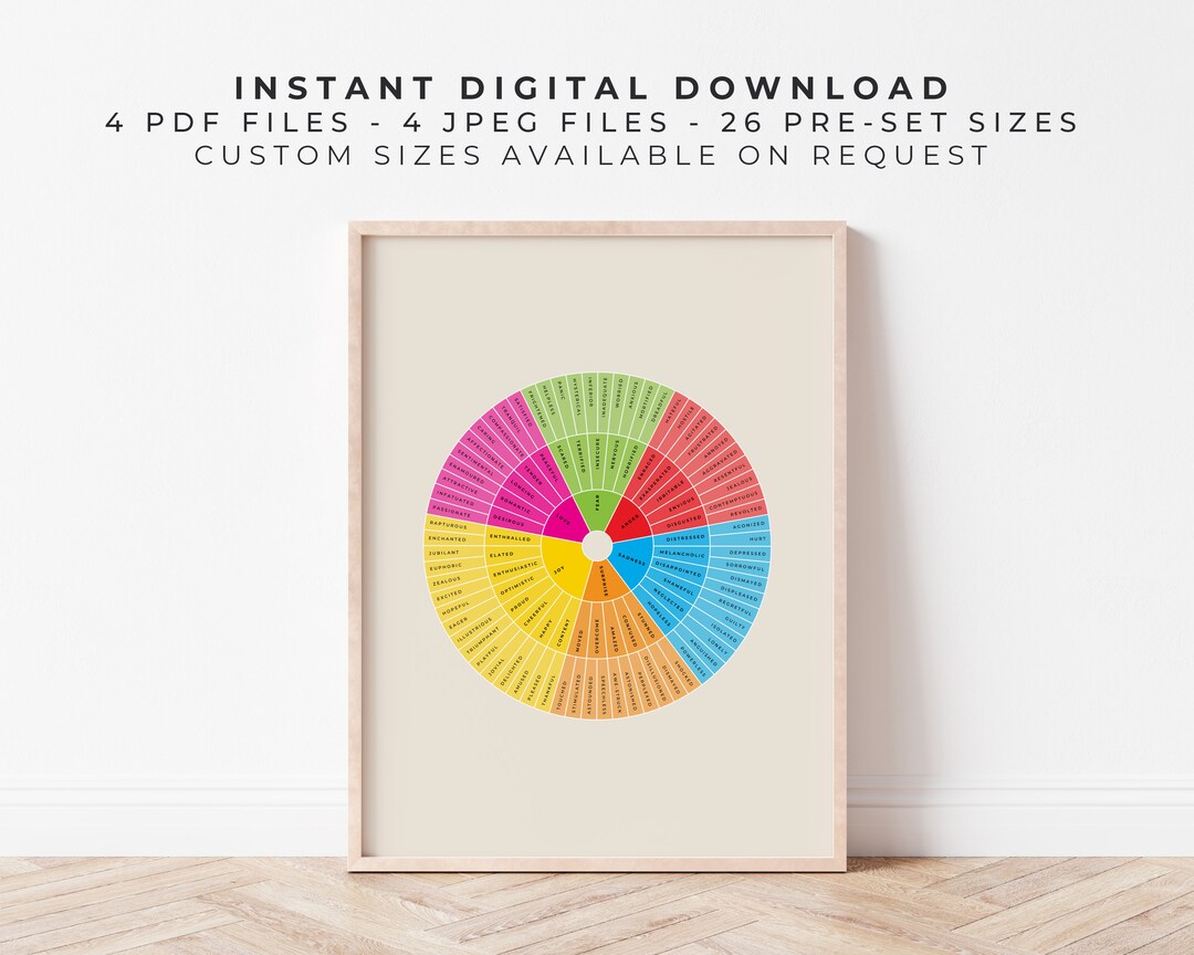 Feelings Wheel / Emotion Wheel Rainbow & Monochrome on Sand Printable ...