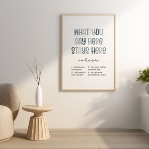 What You Say Here Stays Here | Ocean Blue | Printable Confidentiality ...