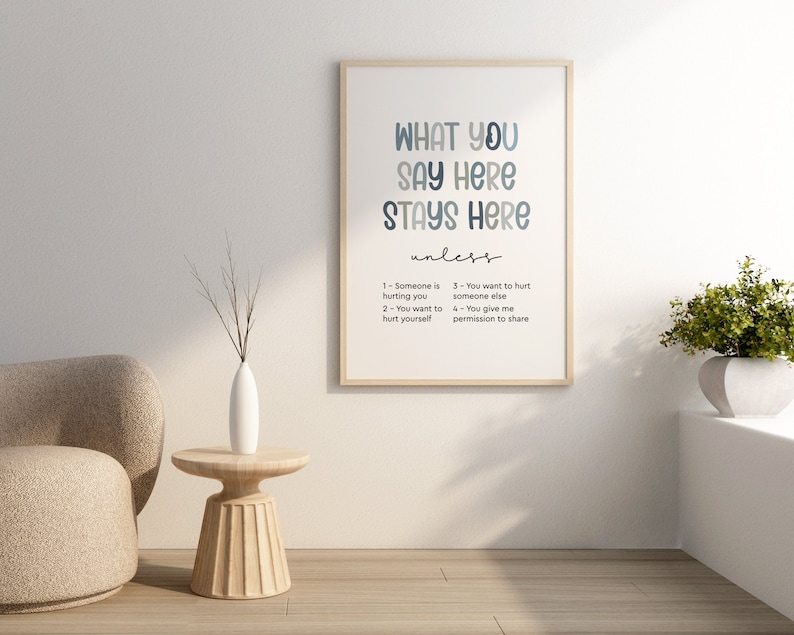 What You Say Here Stays Here | Ocean Blue | Printable Confidentiality ...