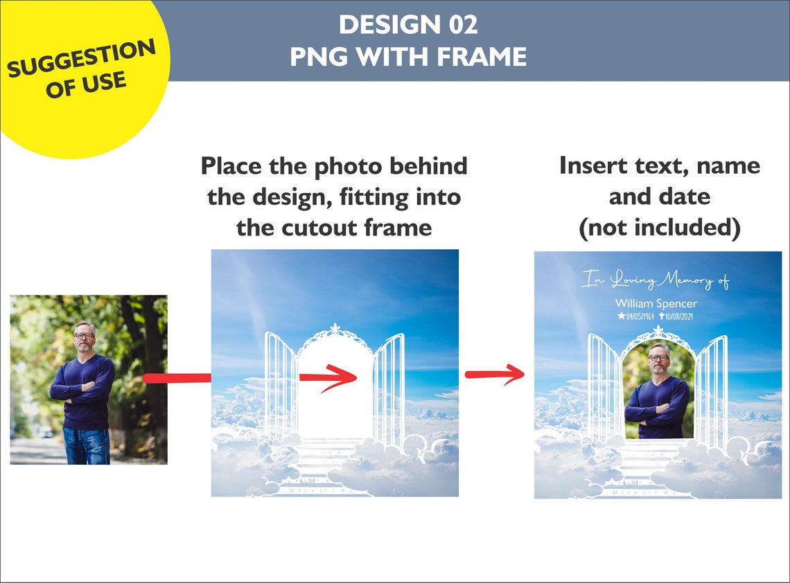 In Loving Memory PNG Memorial PNG Heaven Gate Frame - Etsy