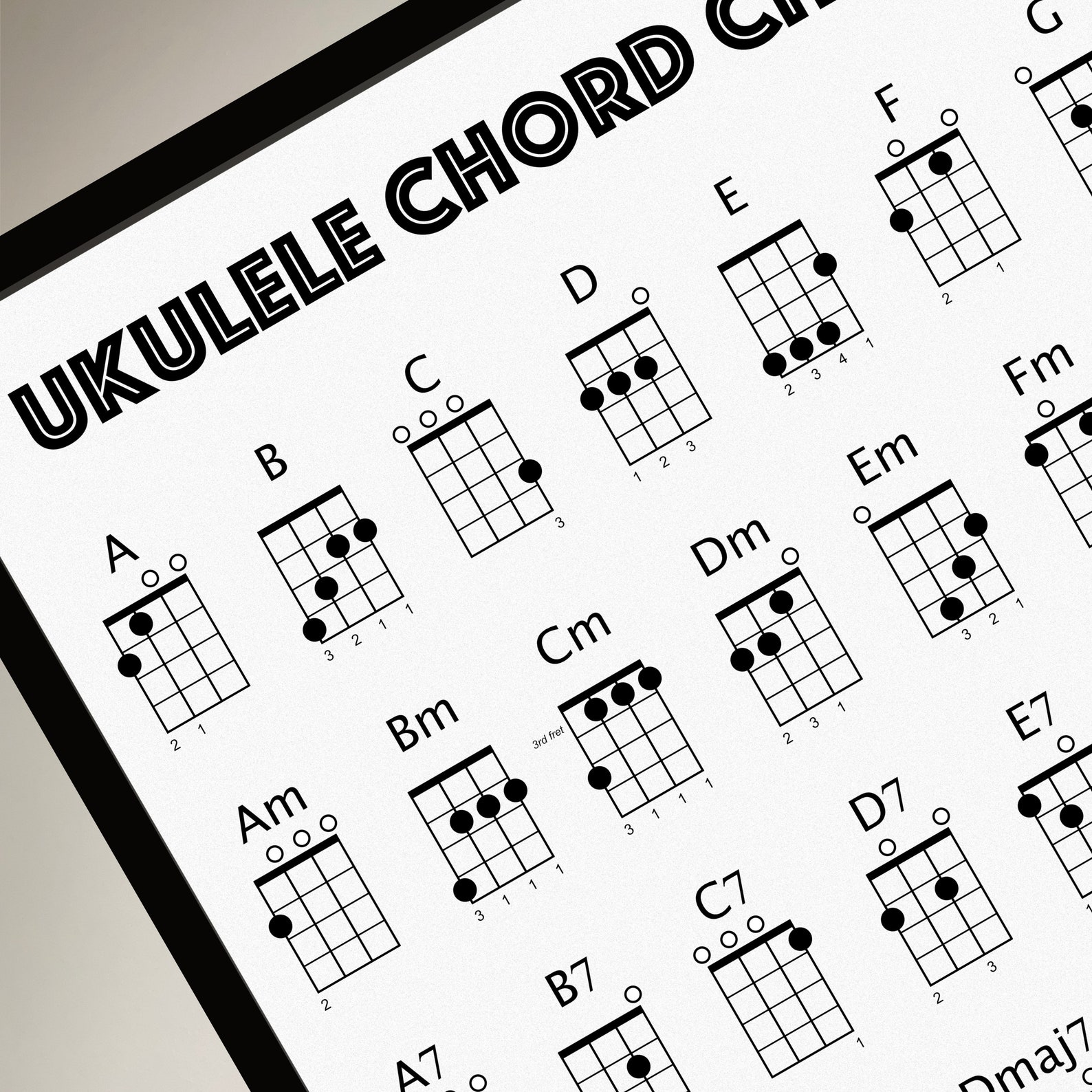Ukulele Chord Poster, Ukulele Chord Chart, Chord Print, Christmas Gift ...