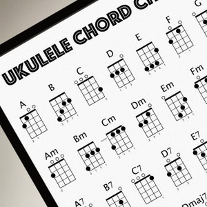 Ukulele Chord Poster, Ukulele Chord Chart, Chord Print, Christmas Gift ...