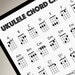 Ukulele Chord Poster, Ukulele Chord Chart, Chord Print, Christmas Gift ...