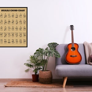 Ukulele Chord Poster, Ukulele Chord Chart, Ukulele Chord Print ...
