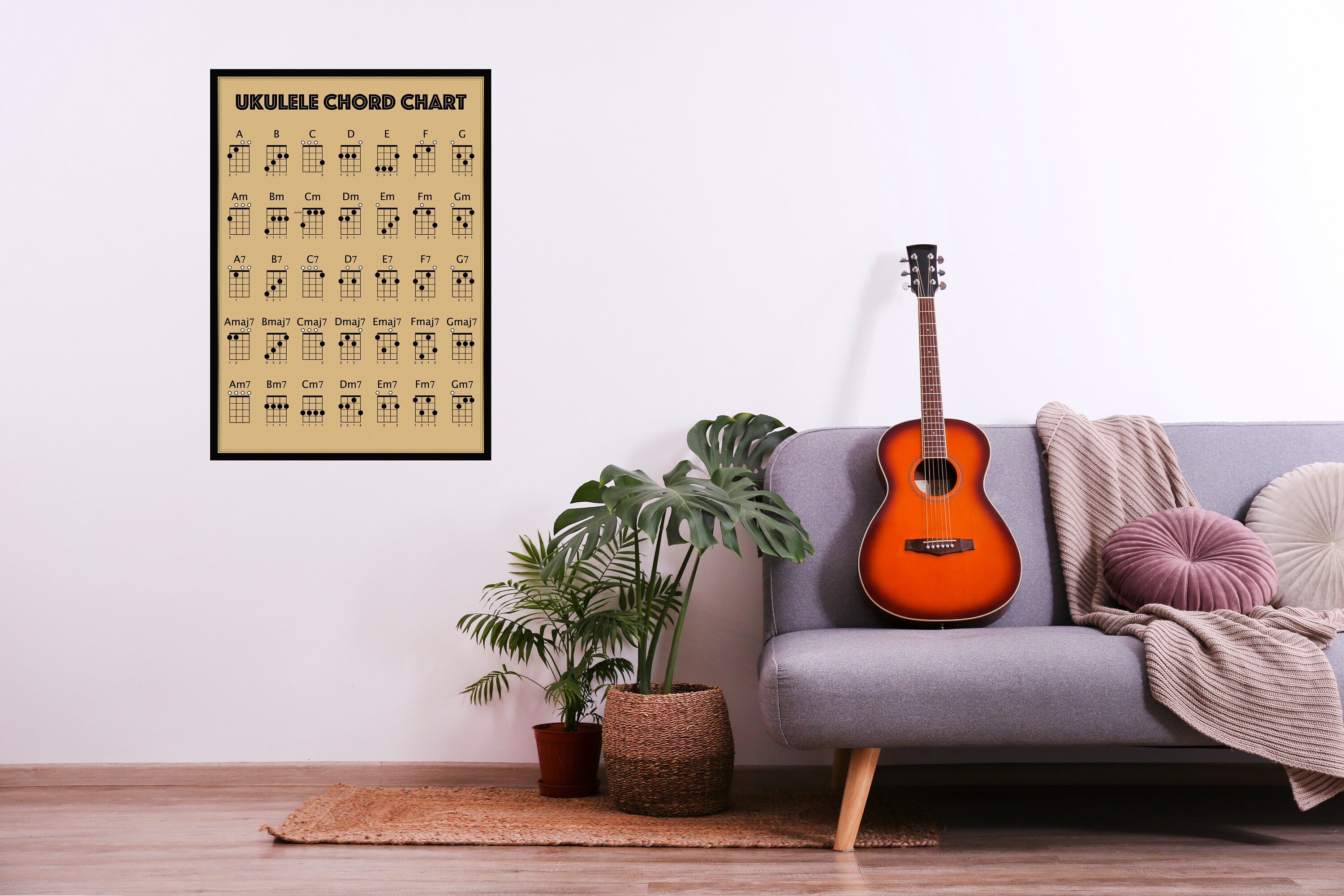 Ukulele Chord Poster, Ukulele Chord Chart, Ukulele Chord Print ...