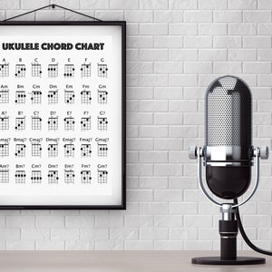 Ukulele Chord Poster, Ukulele Chord Chart, Chord Print, Christmas Gift ...