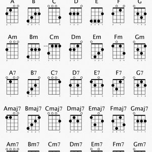 Ukulele Chord Poster Ukulele Chord Chart Ukulele Chord | Etsy