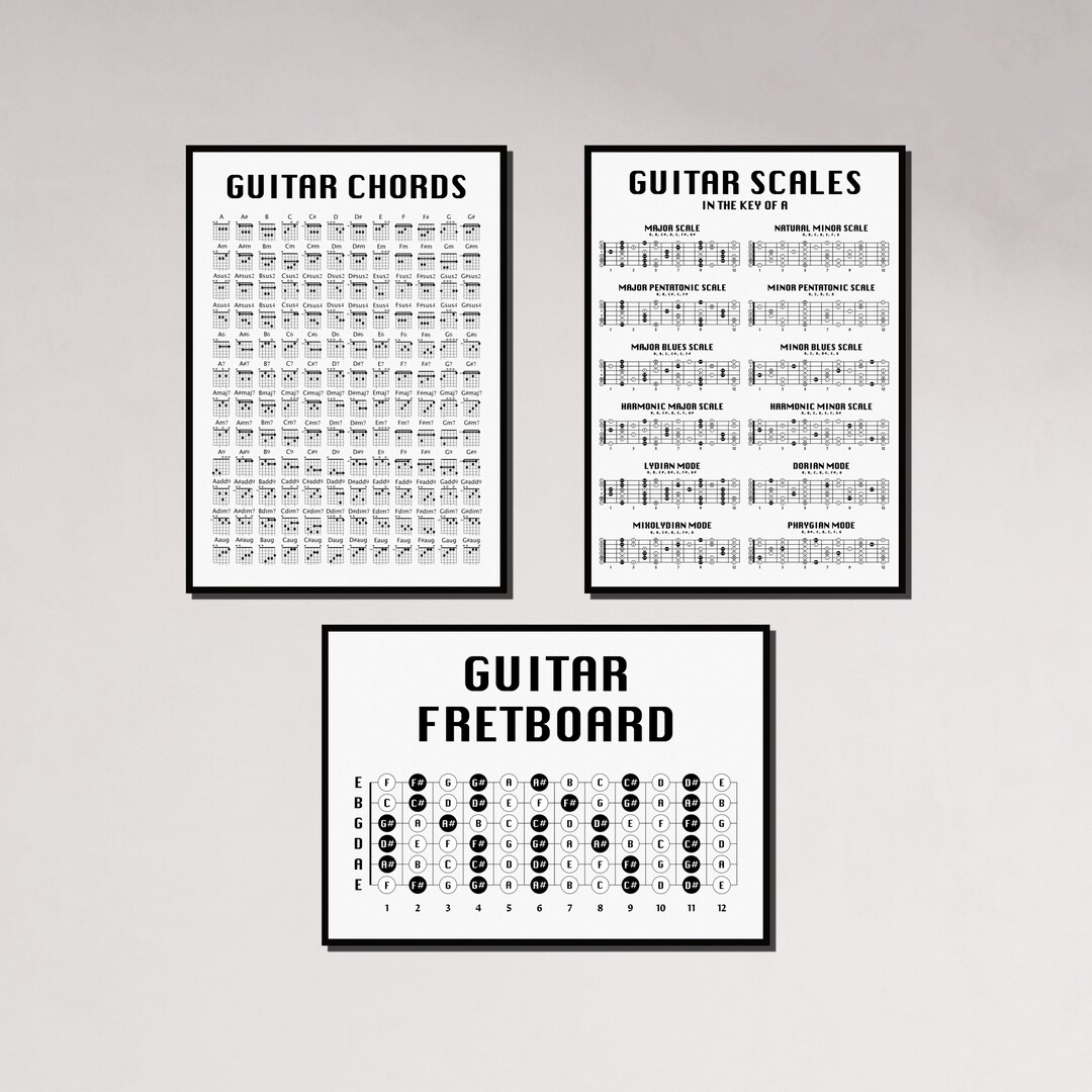 Guitar Poster Bundle Guitar Chord Chart Guitar Scales and - Etsy