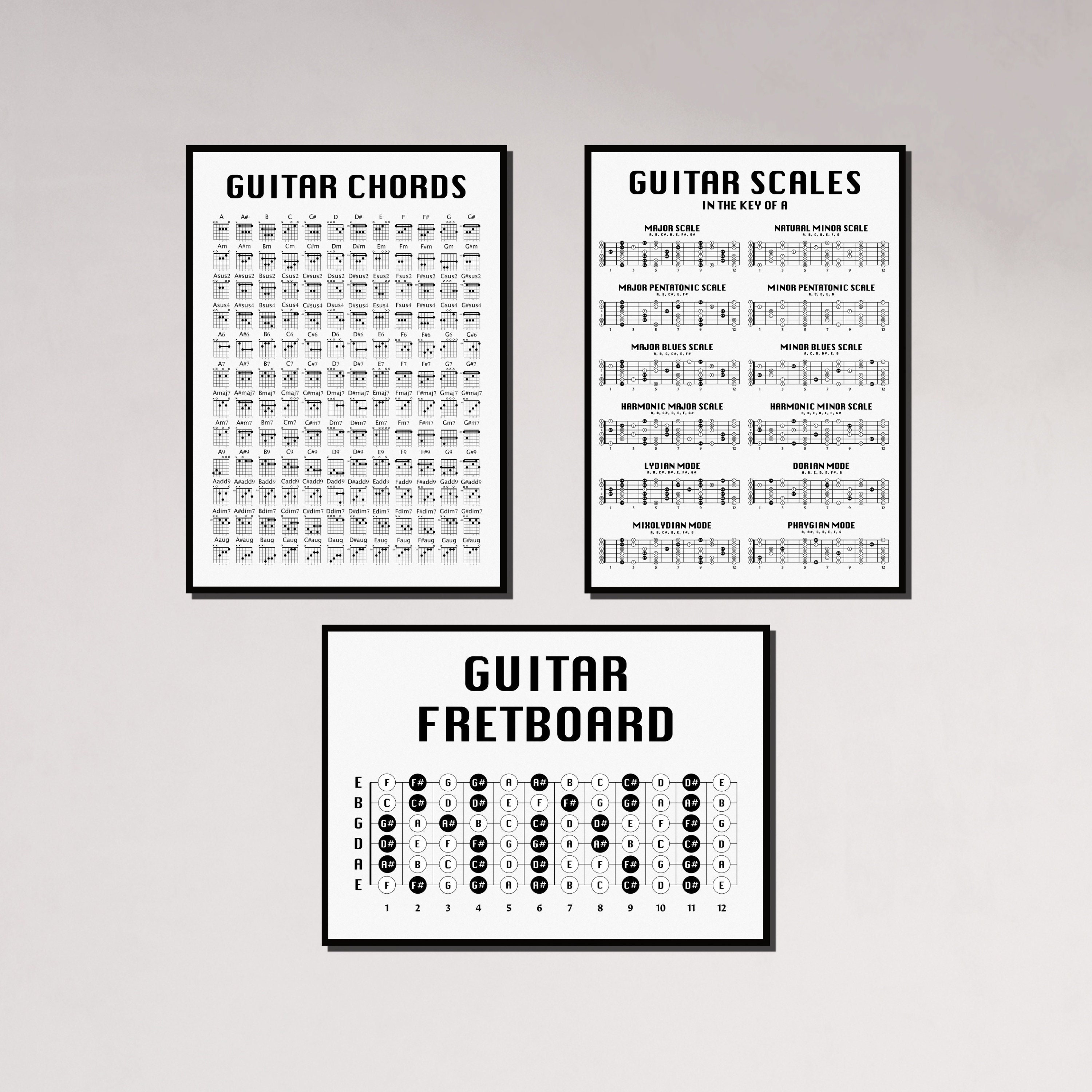 Guitar Poster Bundle Guitar Chord Chart Guitar Scales and - Etsy UK