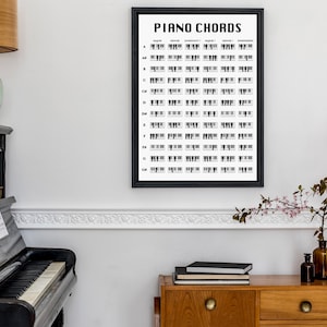Piano Chord Poster, Piano Chord Chart, Piano Chord Print, Keyboard ...