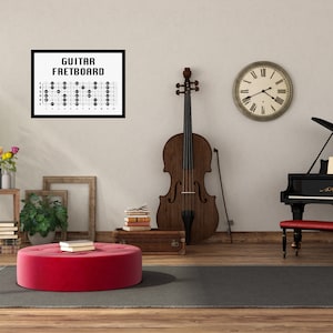 Guitar Fretboard Poster, Guitar Fret Notes, Guitar Neck, Guitar Theory ...