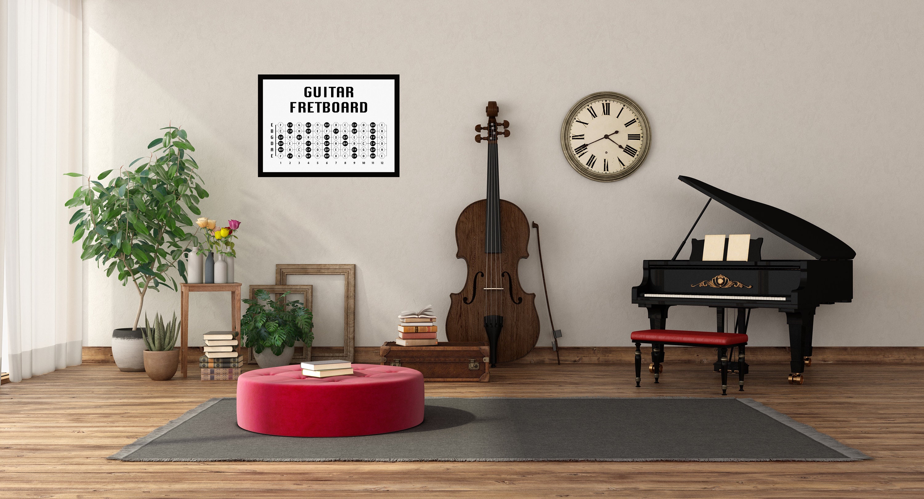 Guitar Fretboard Poster, Guitar Fret Notes, Guitar Neck, Guitar Theory ...