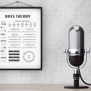 Bass Guitar Theory Poster, Bass Chord Chart, Fret Notes, Circle of ...