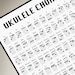 Ukulele Chord Poster, Ukulele Chord Chart, Chord Print, Christmas Gift ...