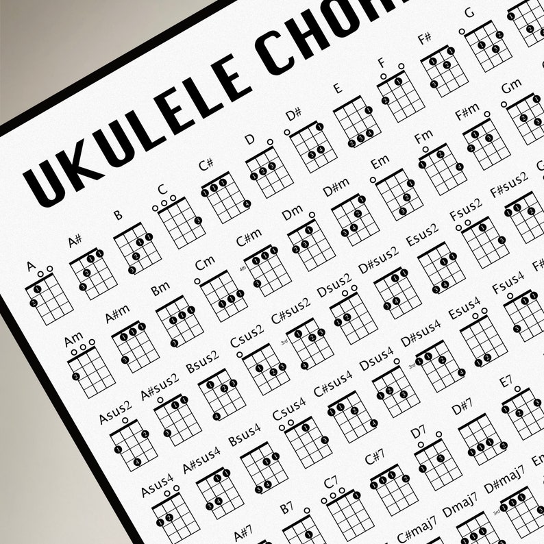 Ukulele Chord Poster Ukulele Chord Chart Chord Print Christmas T