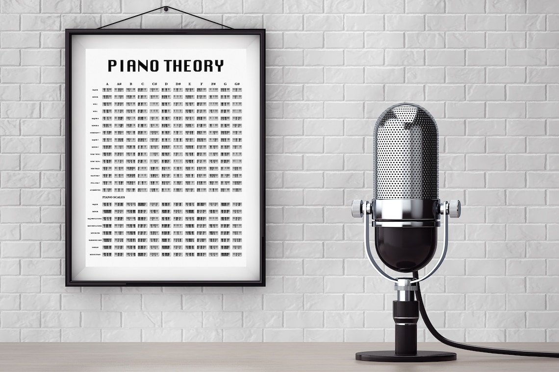 Piano Theory Poster, Piano Chord Chart, Piano Scales Poster, Keyboard ...