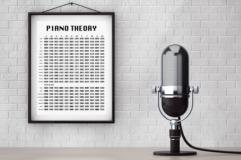 Piano Theory Poster, Piano Chord Chart, Piano Scales Poster, Keyboard ...