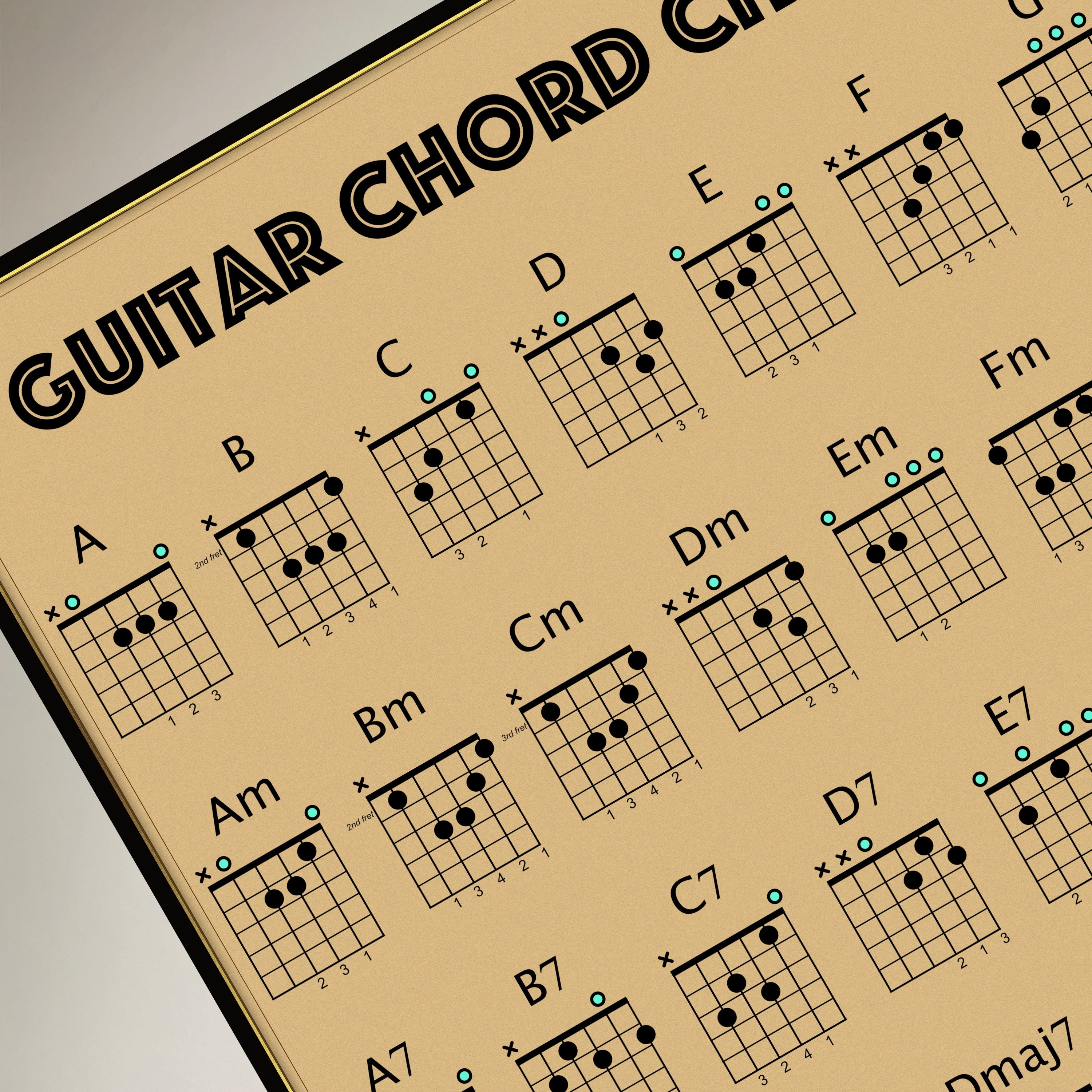 Guitar Chord Poster, Guitar Chord Chart, Guitar Chord Print, Vintage ...