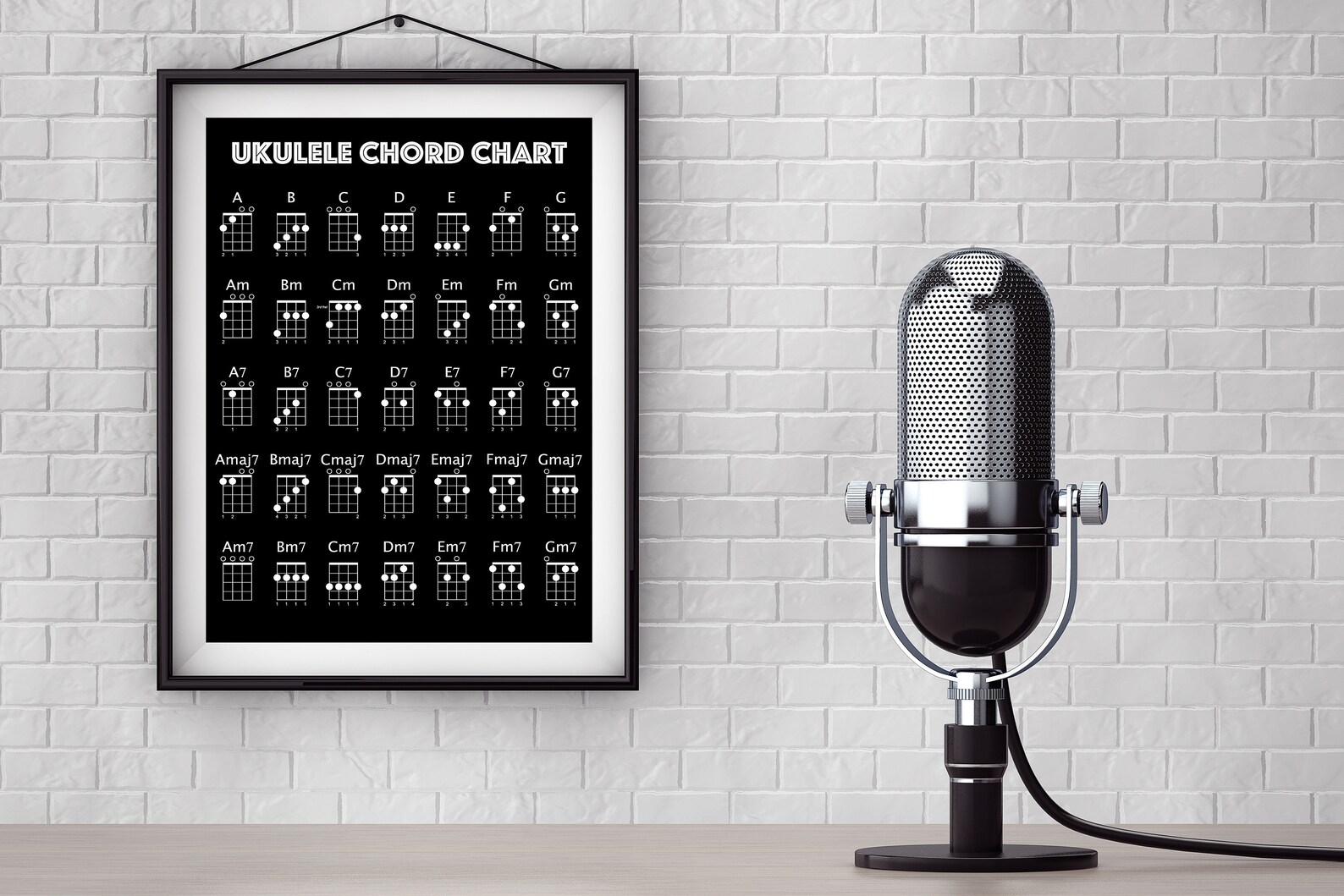 Ukulele Chord Poster, Ukulele Chord Chart, Ukulele Chord Print ...