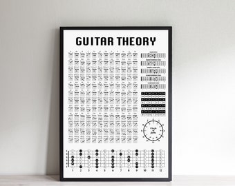 PRINTABLE Guitar Chords Poster Download - Etsy