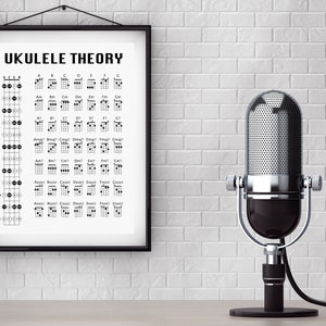 Ukulele Theory Poster, Ukulele Chord Chart, Ukulele Fret Notes ...