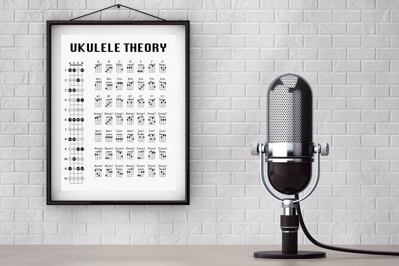 Ukulele Theory Poster, Ukulele Chord Chart, Ukulele Fret Notes ...