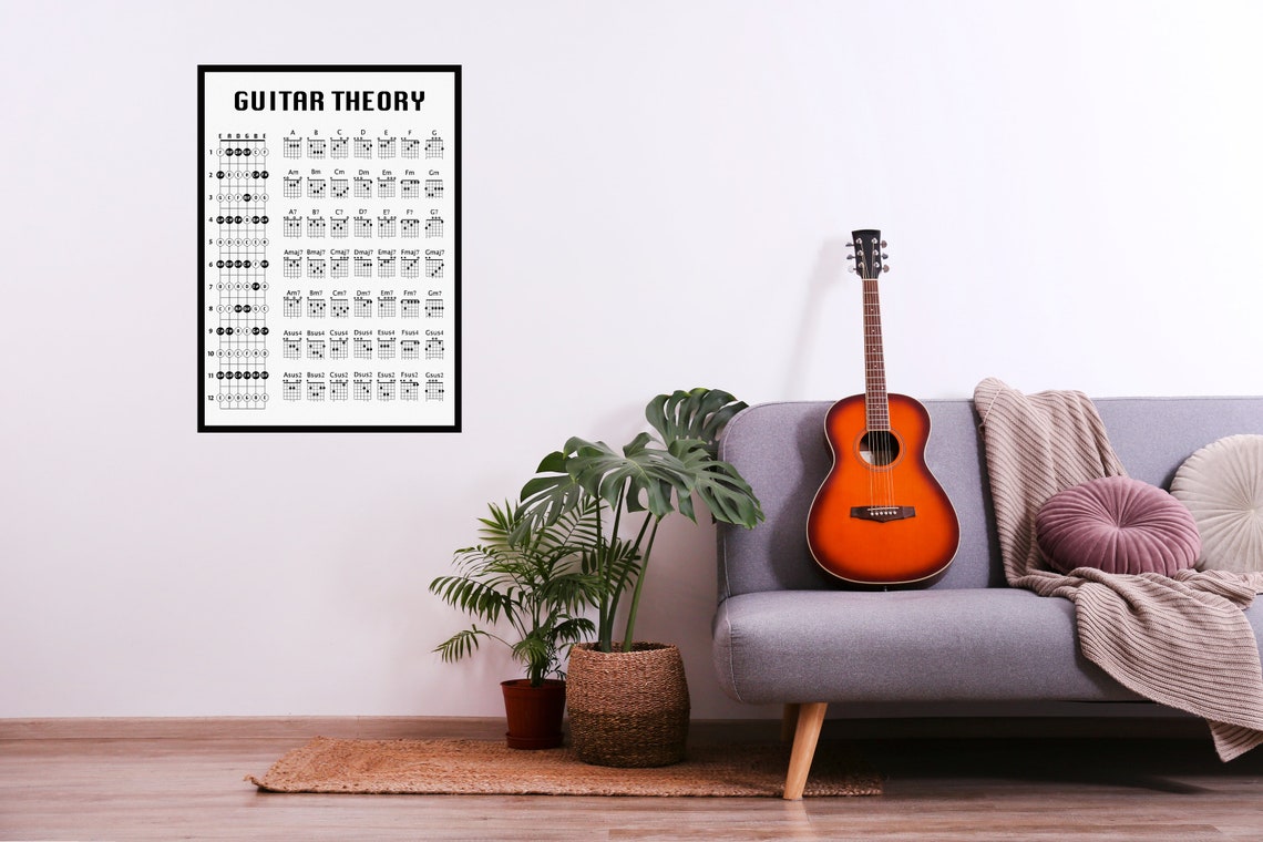 Guitar Theory Poster Guitar Chord Chart Guitar Fret Notes - Etsy Canada