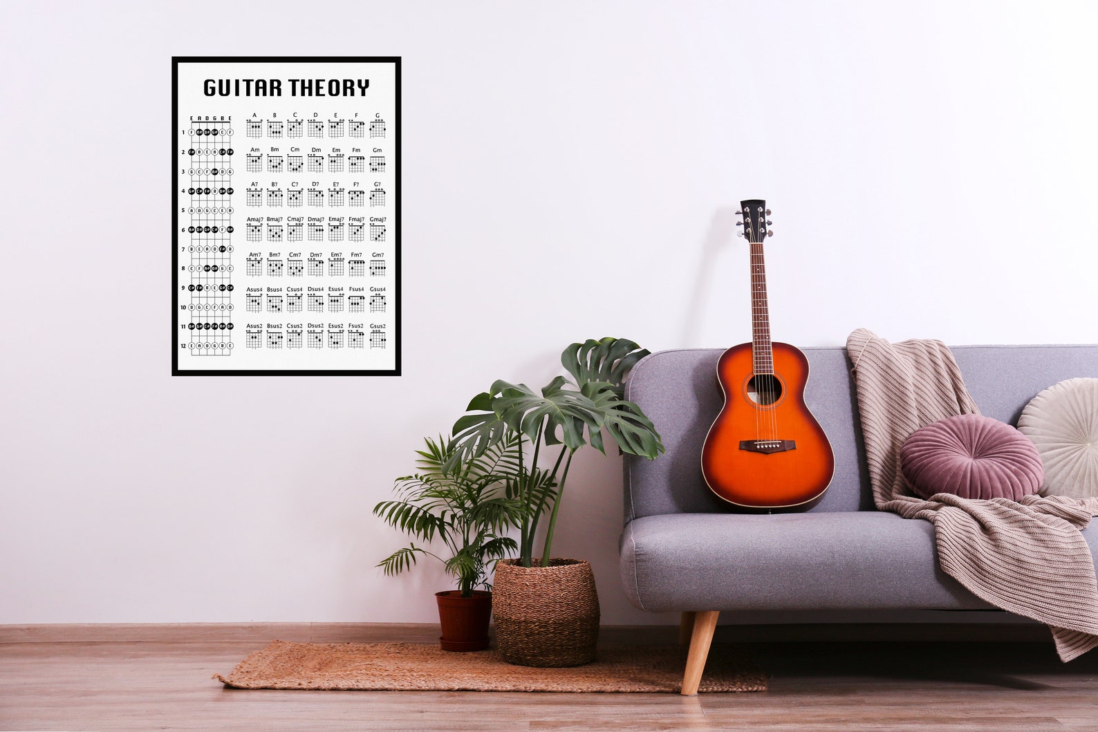 Guitar Theory Poster, Guitar Chord Chart, Guitar Fret Notes, Fretboard ...