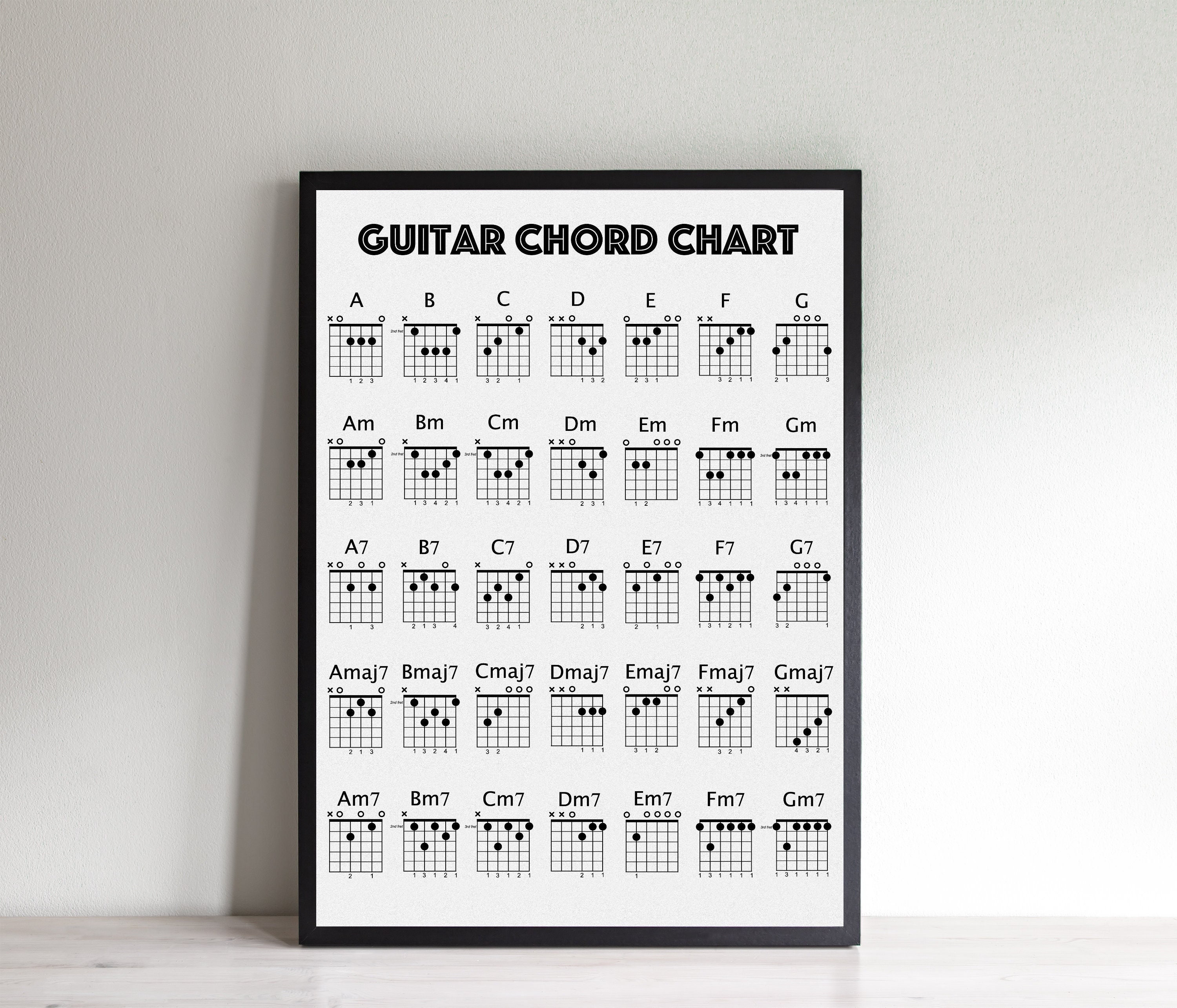 Guitar Chord Poster, Guitar Chord Chart, Guitar Chord Print, Christmas ...