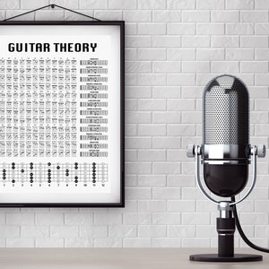 Guitar Theory Poster, Guitar Chord Chart, Scales, Fretboard, Birthday ...
