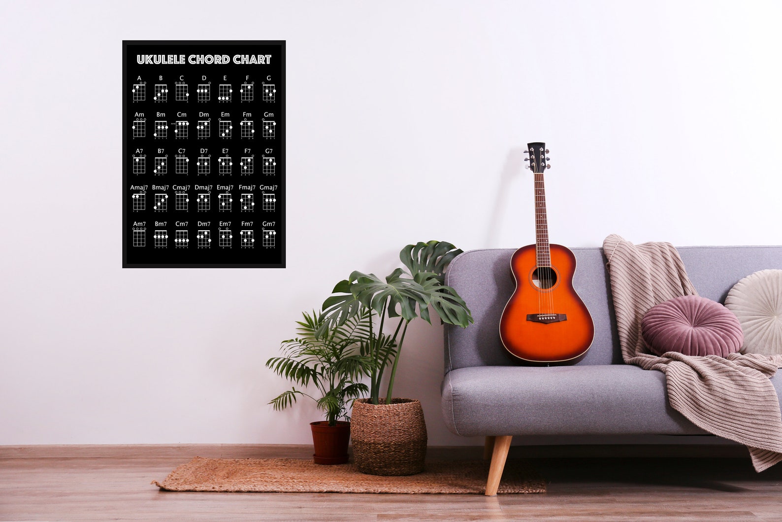 Ukulele Chord Poster, Ukulele Chord Chart, Ukulele Chord Print ...