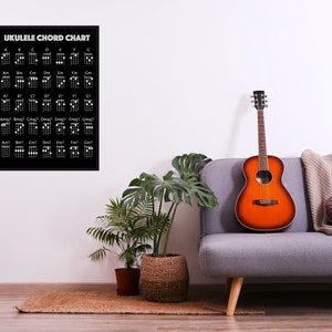 Ukulele Chord Poster, Ukulele Chord Chart, Ukulele Chord Print ...