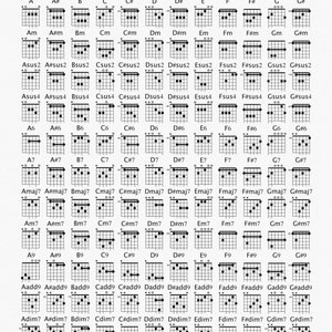 Guitar Chord Poster Ultimate Guitar Chord Chart Guitar Chord - Etsy
