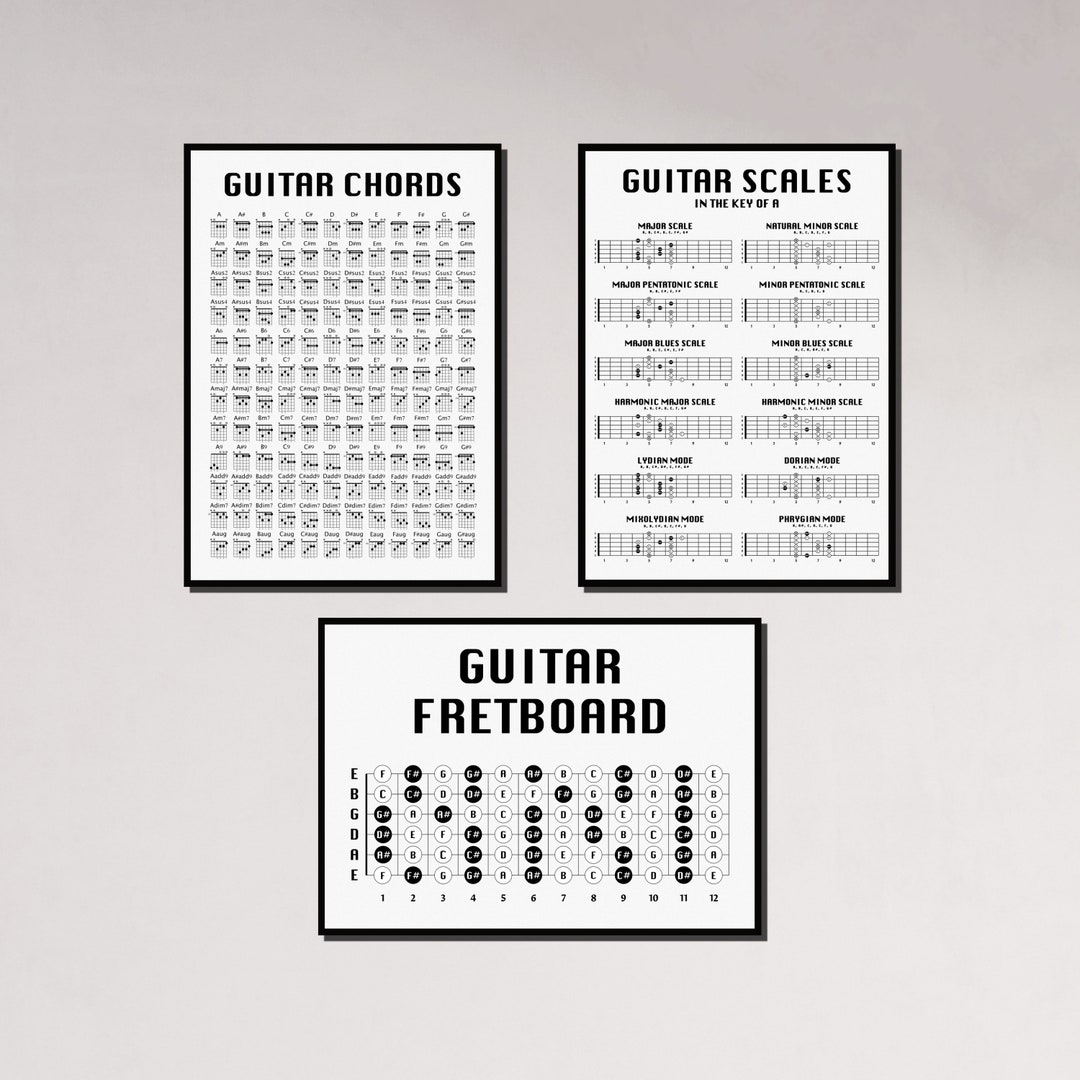 Guitar Poster Bundle, Guitar Chord Chart, Guitar Scales and Modes ...