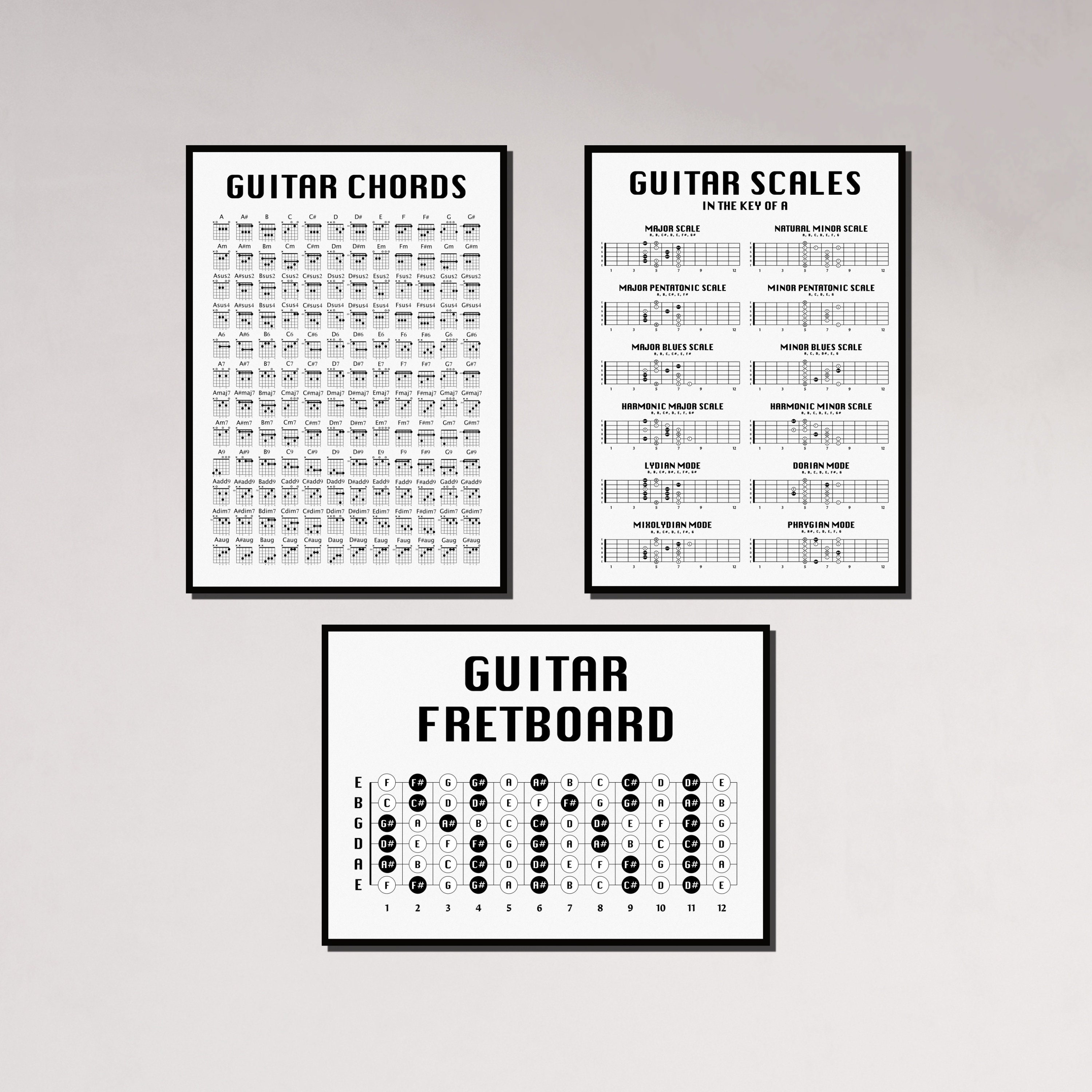 Guitar Poster Bundle, Guitar Chord Chart, Guitar Scales and Modes ...