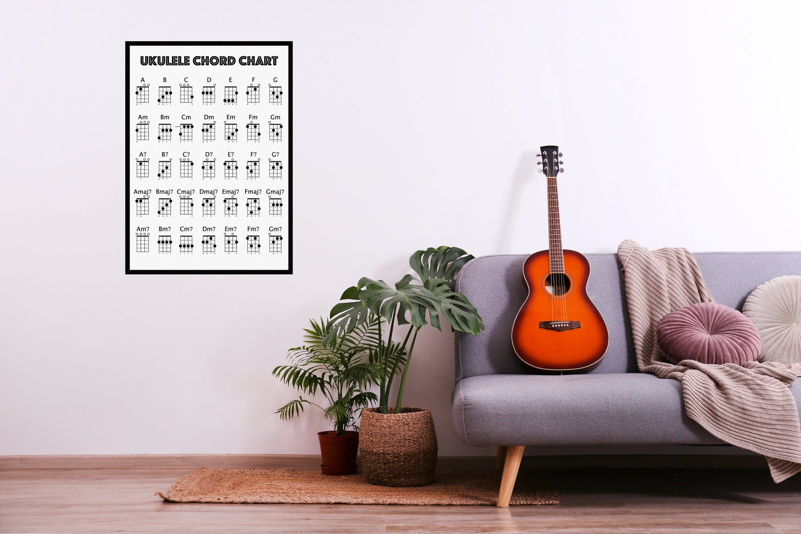 Ukulele Chord Poster Ukulele Chord Chart Ukulele Chord | Etsy
