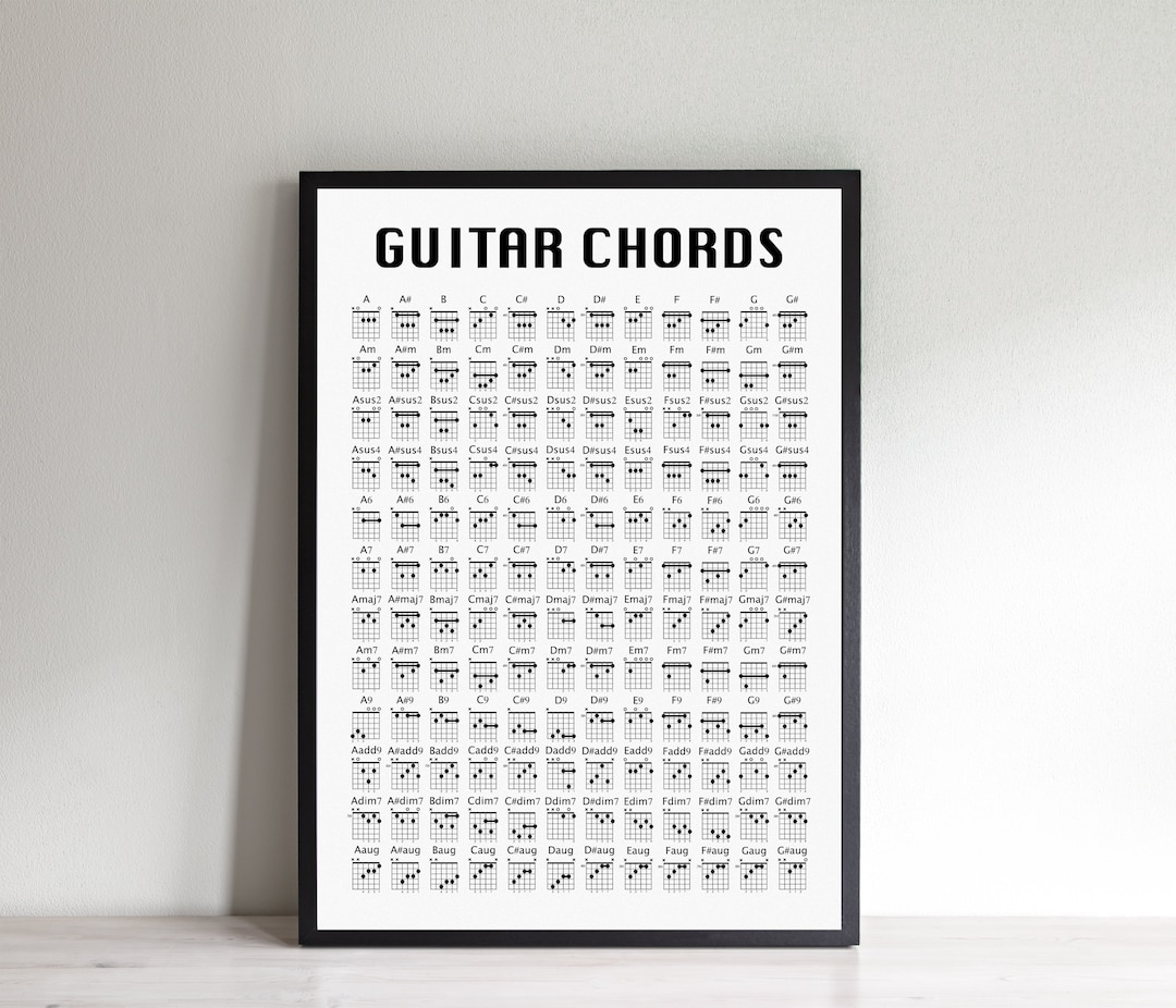 Guitar Chord Poster, Ultimate Guitar Chord Chart, Guitar Chord Print ...