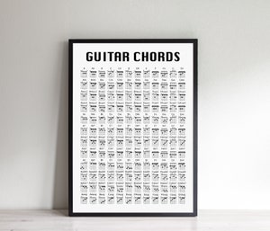 Guitar Poster - Etsy